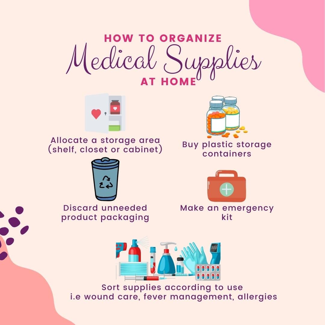 How to organize my medical supplies at home? | Get Organized Wizard